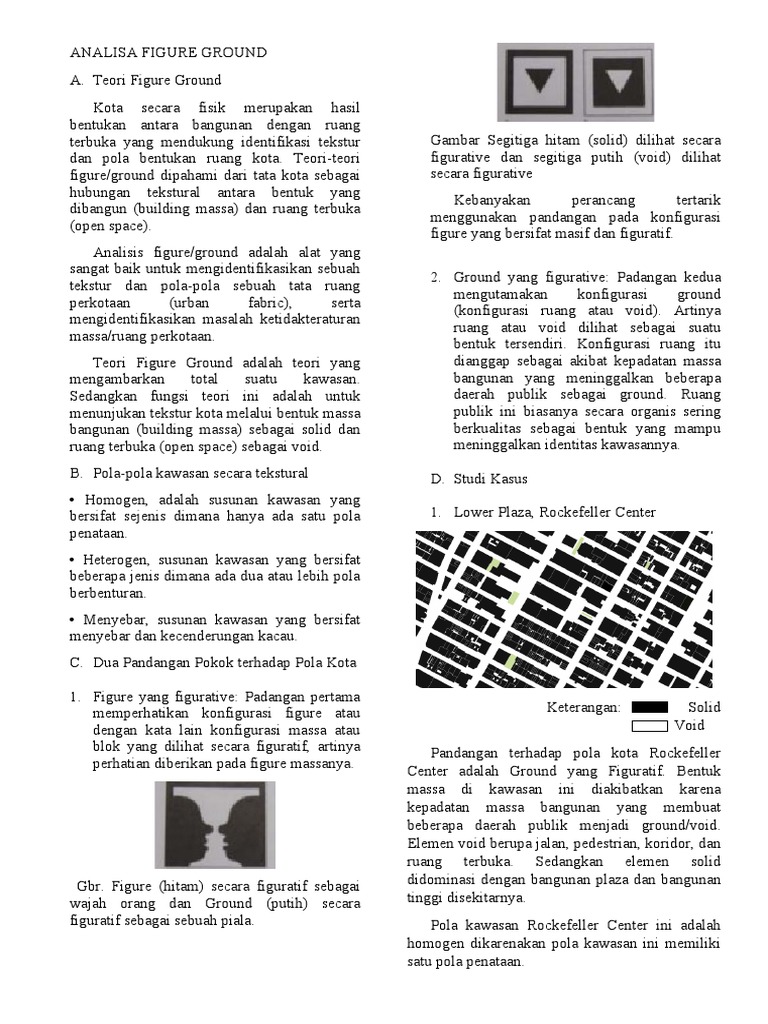 Analisa Figure Ground | PDF