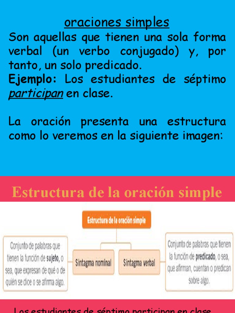 Oraciones Simples: Estructura y Ejemplos | PDF