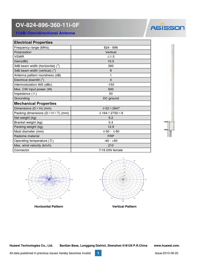 Ov 824 896 360 | PDF | Science & Mathematics
