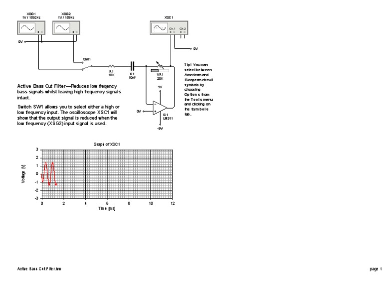 Active Bass Cut Filter | PDF