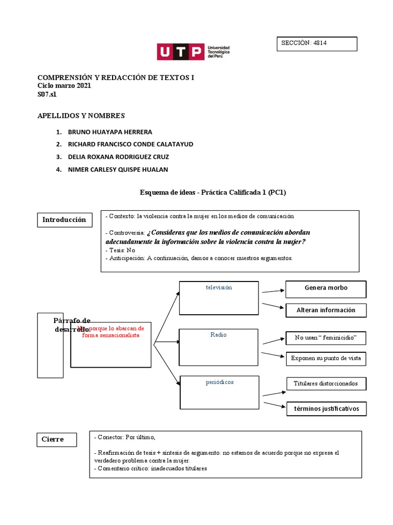 S07.s1-Esquema de Ideas para La PC1 - MARZO 2021 | PDF