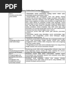 Sintak Model Inquiry Learning | PDF