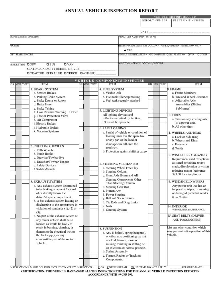 Annual Vehicle Inspection Report Form | PDF | Brake | Steering