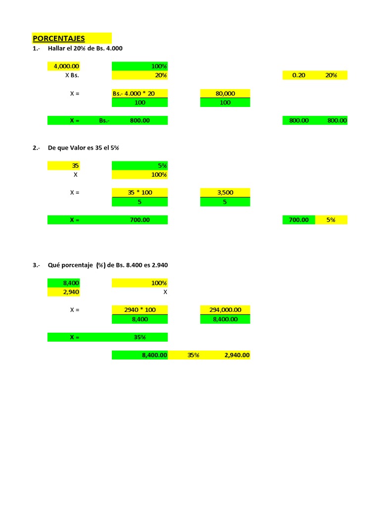 Ejercicios Porcentajes | PDF