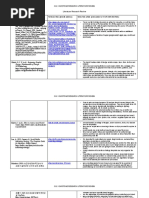 BCA Books & Notes For All Semesters in PDF - 1st, 2nd, 3rd Year PDF ...