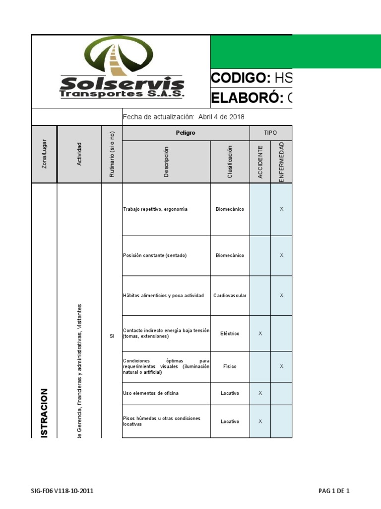 Hseq-F-01 Matriz de Identificacion de Peligro | PDF | Seguridad vial | Factores humanos y ergonomía