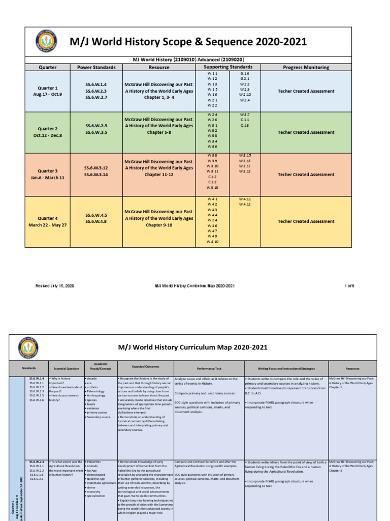 6-8 Social Studies Curriculum Map | PDF | U.S. State | Reconstruction Era