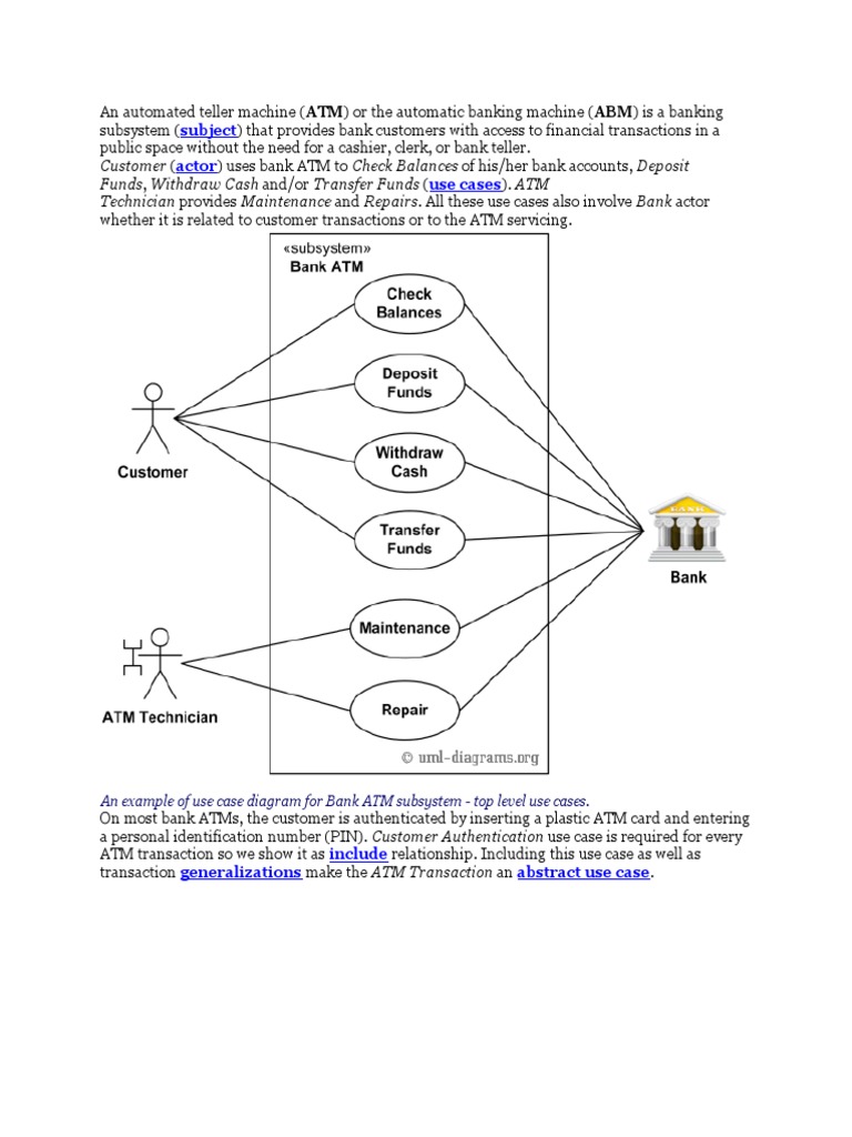 Atm Uml Diagram | PDF | Automated Teller Machine | Class (Computer Programming)