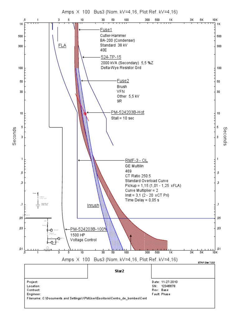 TCC Star Analysis for 2000 kVA System | PDF | Electric Power ...