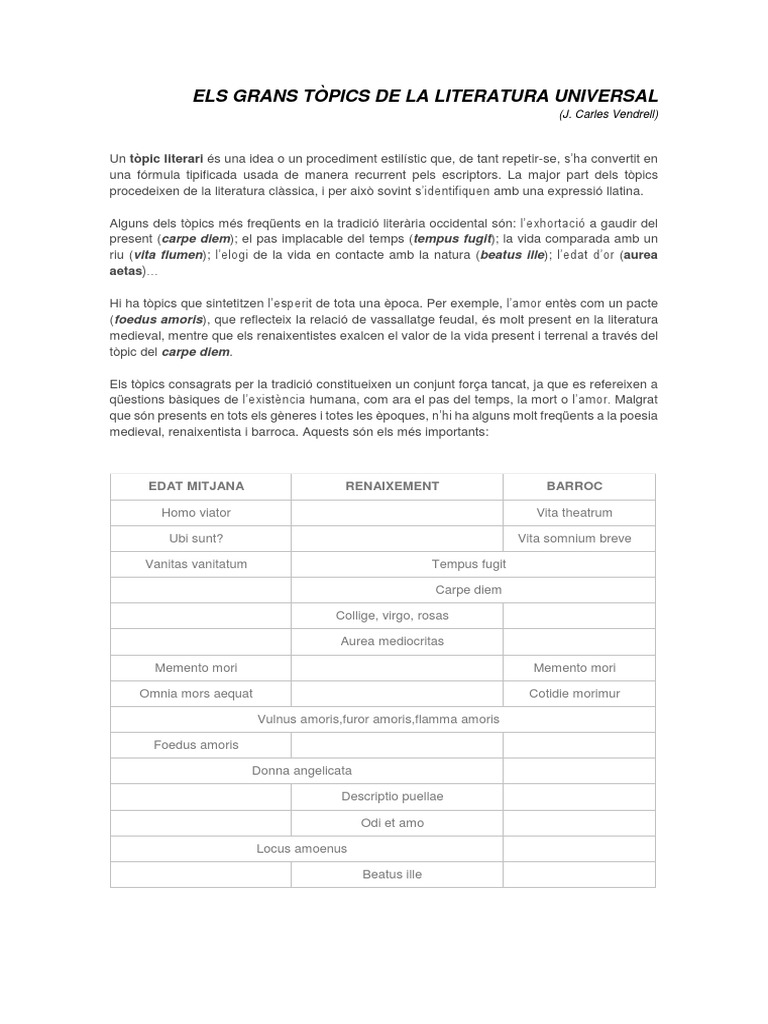 VENDRELL - Els Grans Tòpics de La Literatura Universal | PDF