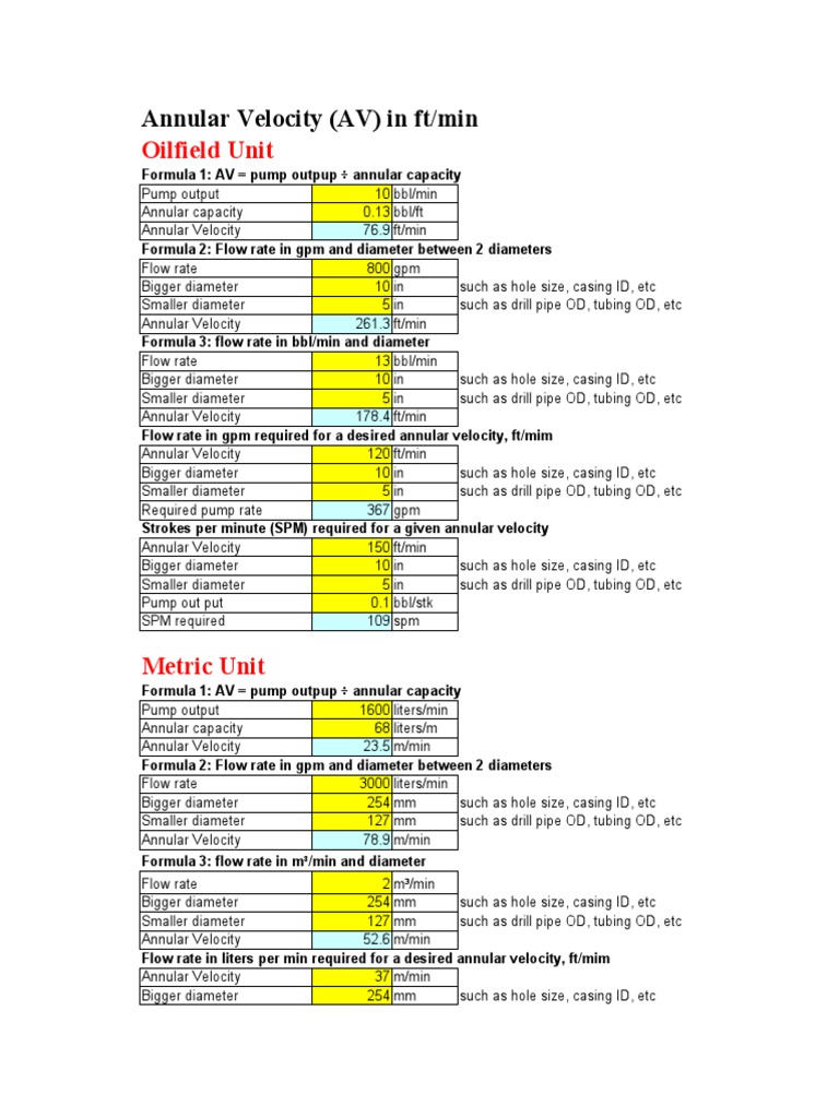 Annular Velocity Calculations Guide | PDF | Flow Measurement | Pump