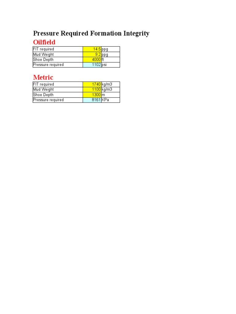 Oilfield: Pressure Required Formation Integrity Test (FIT) | PDF