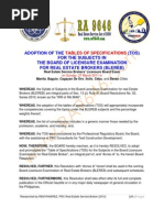 Ra 9646 | PDF | Real Estate Broker | Real Estate Appraisal