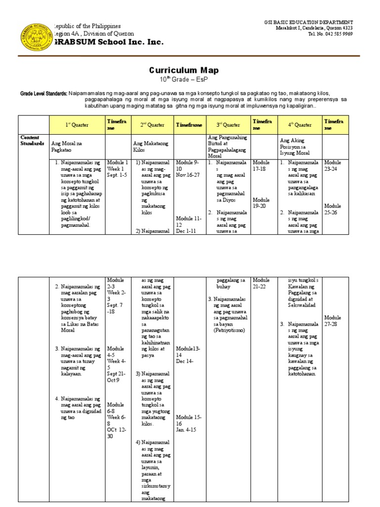 Curriculum Map ESP 10 | PDF