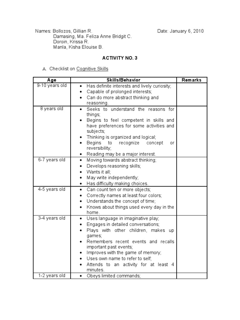 Sped 18 Cognitive Checklist | PDF