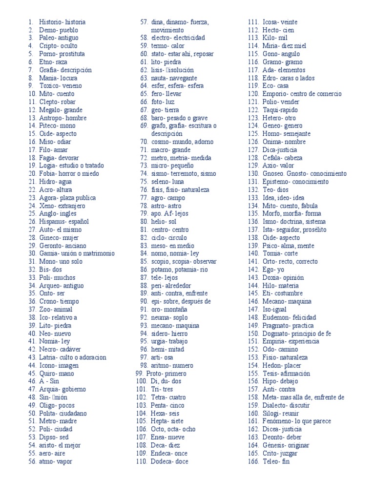 Raíces y Significados de Prefijos Griegos | PDF | Anatomía | Órgano ...