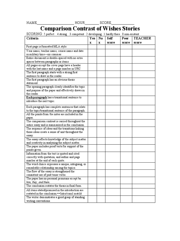 Comparison Contrast Rubric | PDF | Career & Growth | Language Arts ...