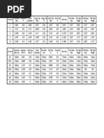 Torque-Tension Reference Guide | PDF | Screw | Cutting Tools