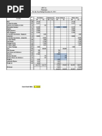 10-Column Worksheet Form | PDF | Debits And Credits | Expense