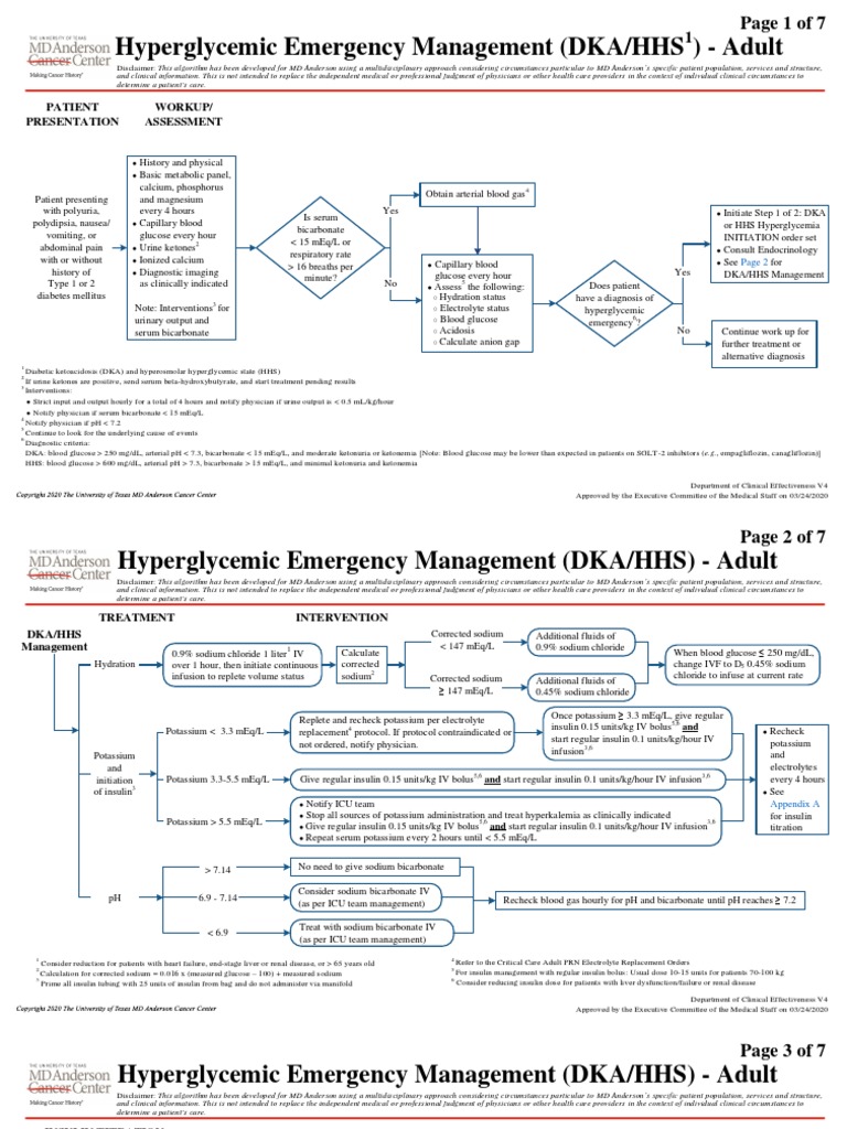 Guideline HHS or Honk in Adult | PDF | Hyperglycemia | Diabetes