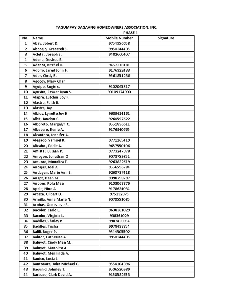 Housing Official List of Applicants | PDF