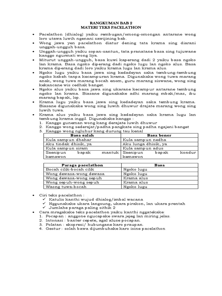 Rangkuman Bab 2 Materi Teks Pacelathon 1 | PDF