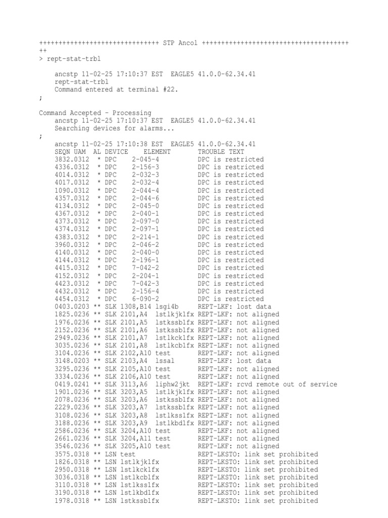 ALARM STP Tekelec 25 Februari 2011 | PDF | Computer Networking | Computing