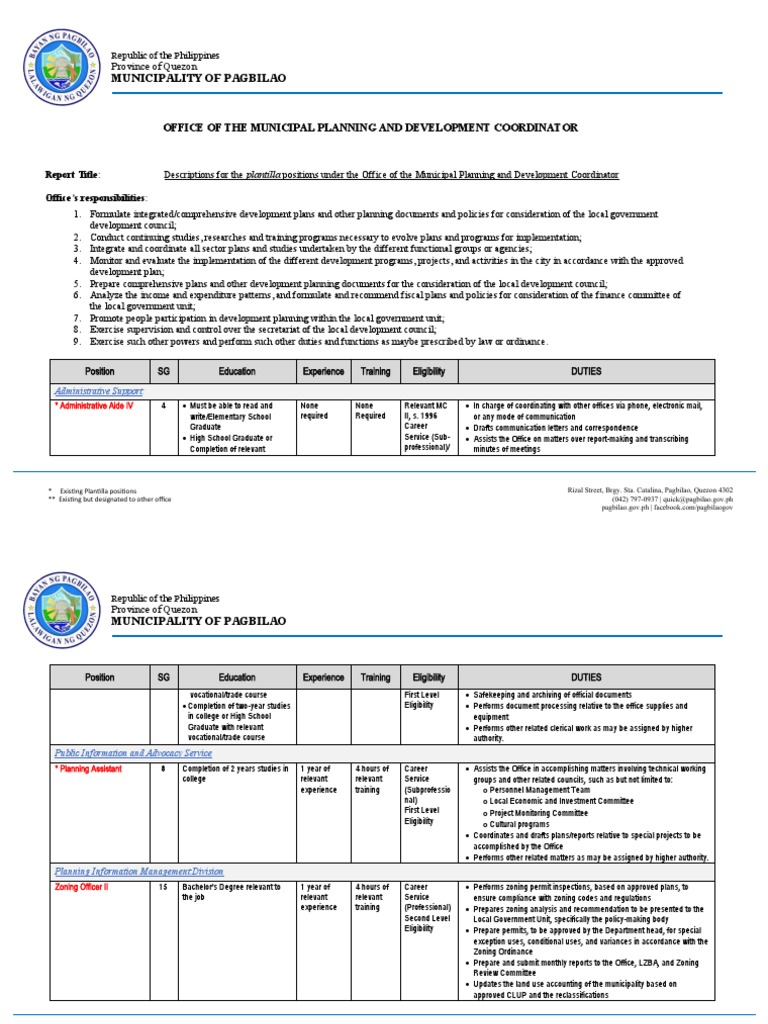 Municipal Planning Positions Descriptions | PDF | Local Government | Policy