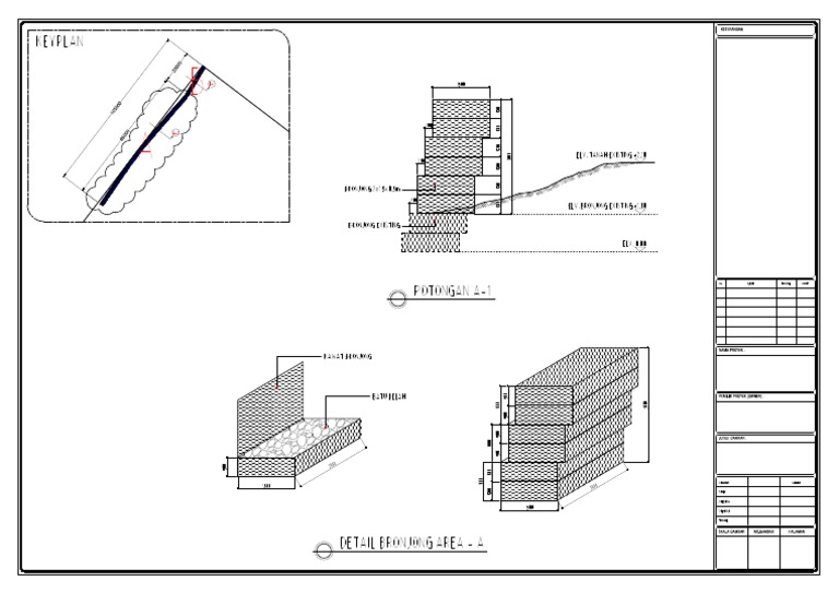 Detail Bronjong Area A | PDF