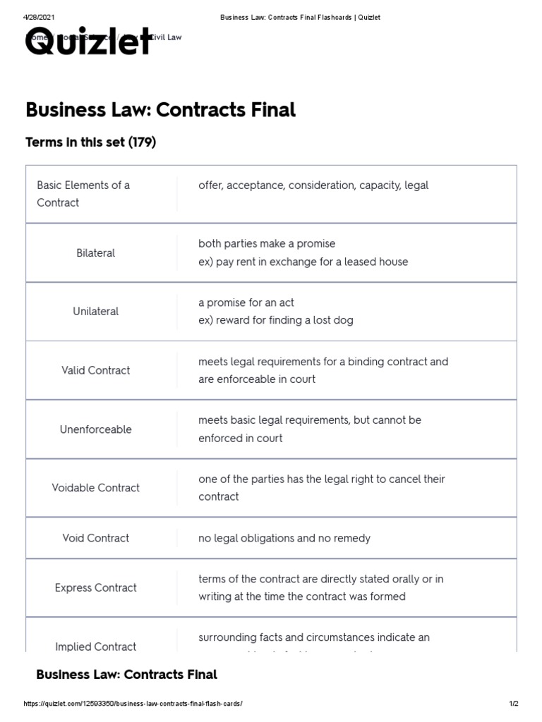 Business Law - Contracts Final Flashcards | PDF | Private Law | Law And ...