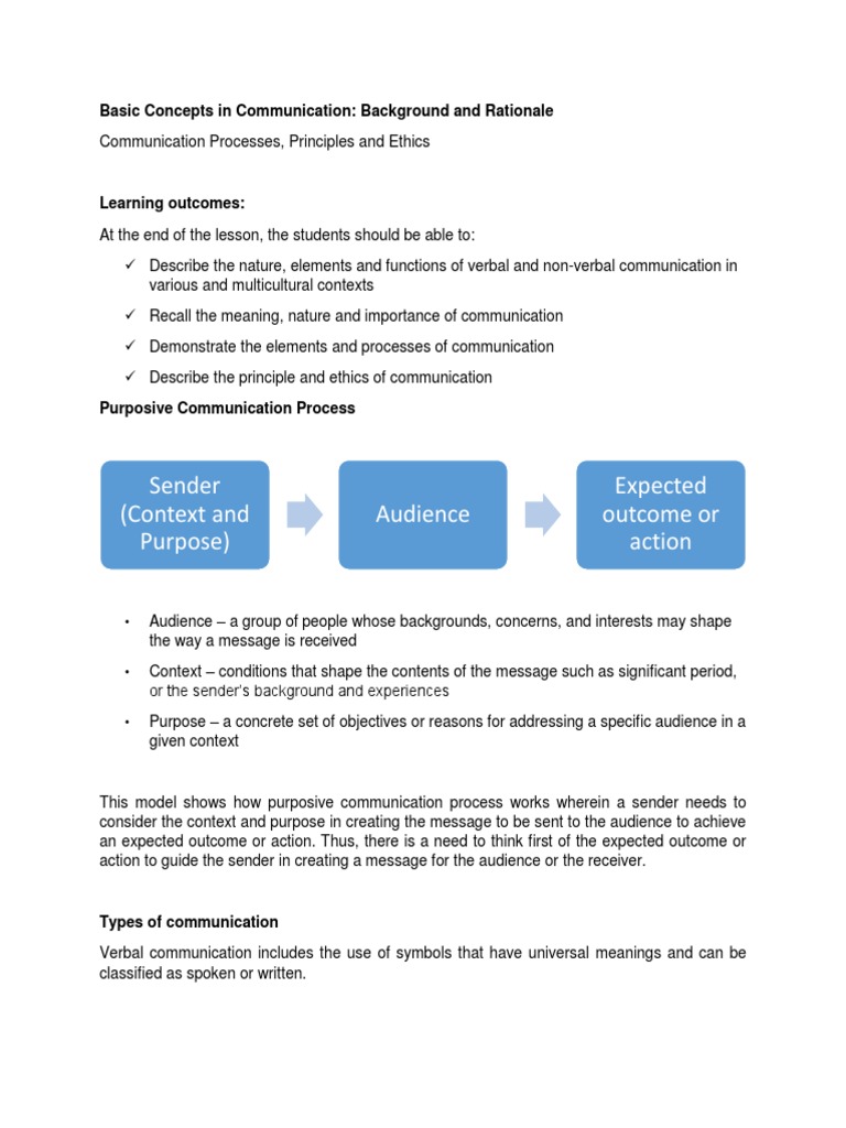 Basic Concepts in Communication | PDF | Nonverbal Communication ...