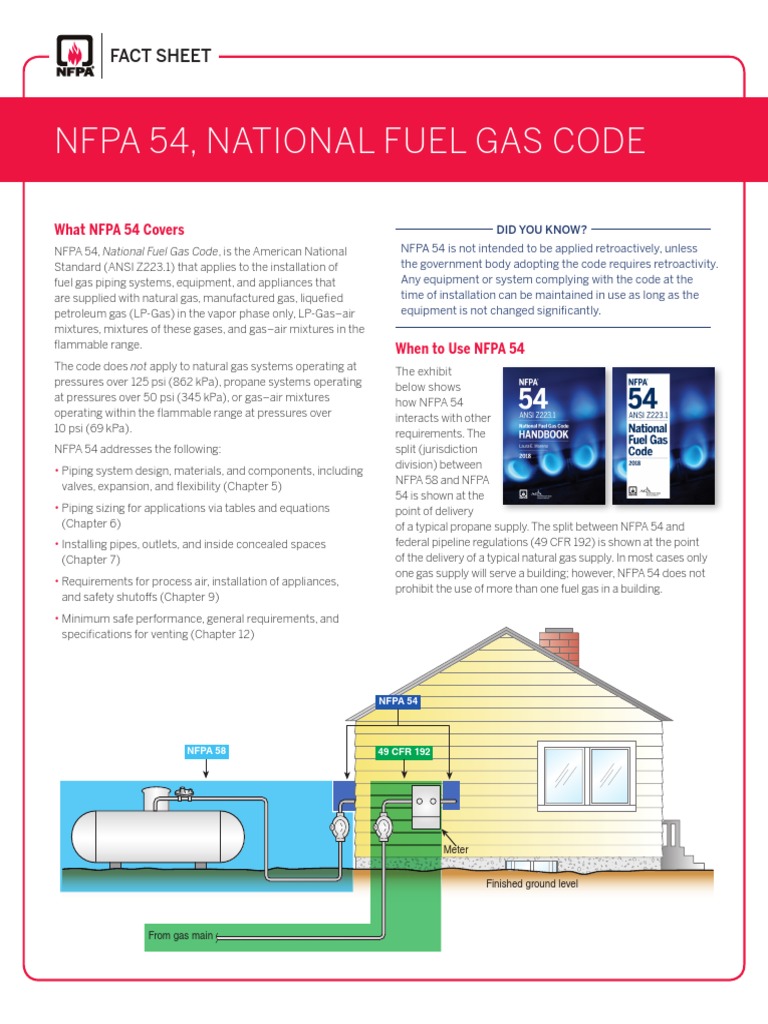 NFPA54 Fact Sheet | PDF | Propane | Pipe (Fluid Conveyance)