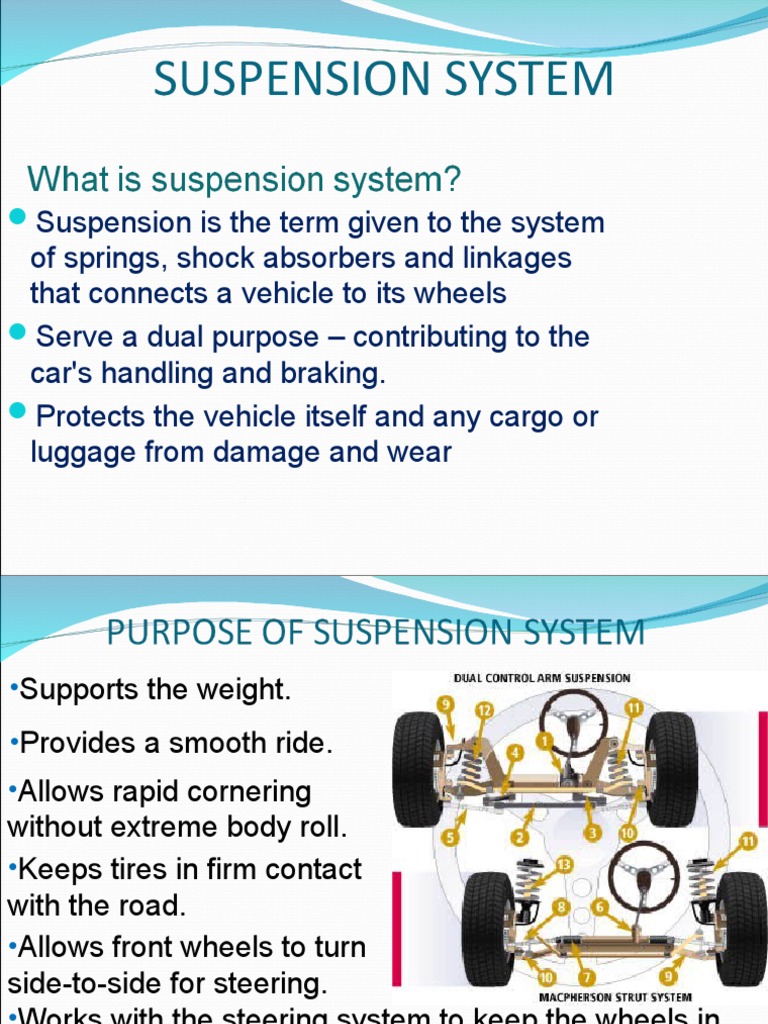 An In-Depth Look at Vehicle Suspension Systems: Functions, Components ...