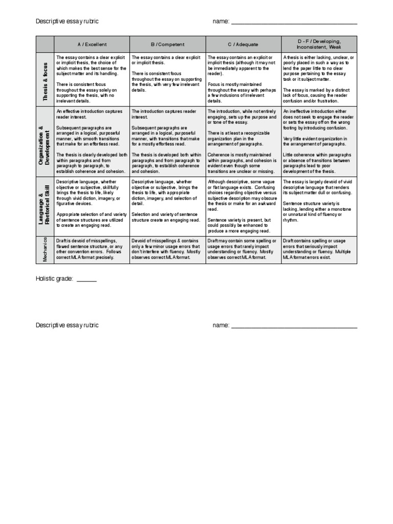 Descriptive Essay RUBRIC | PDF | Essays | Cognition