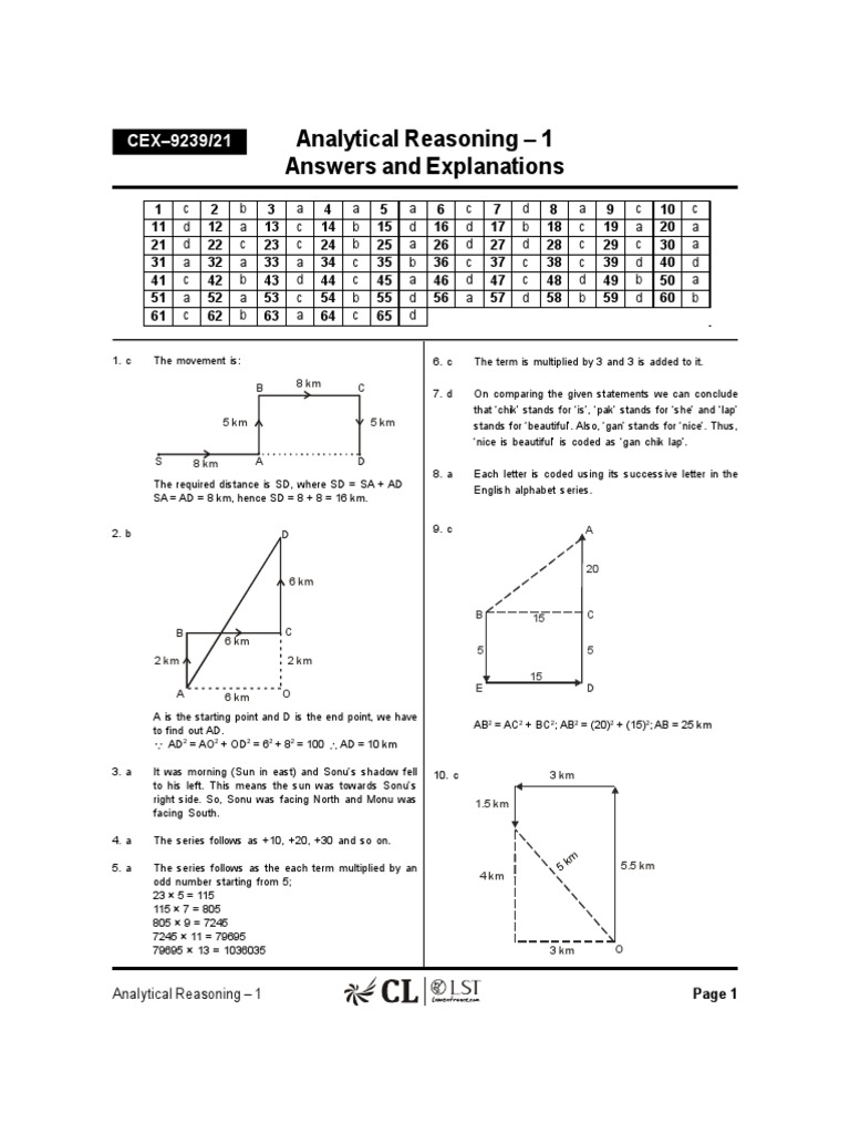 AR - 01 S - Series, Coding-Decoding and Directions | PDF | Linguistics | Human Communication