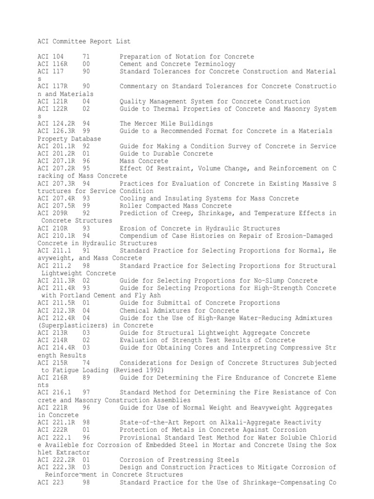 ACI Committee Report Full List | PDF | Prestressed Concrete | Fibre ...