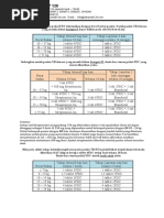 Panduan Penggunaan OAT-FDC TBC | PDF | Kesehatan Holistik