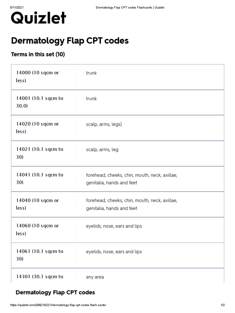 Dermatology Flap CPT Codes Flashcards | PDF | Teaching Methods ...