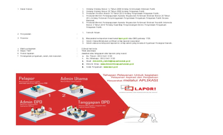 Layanan Aduan Aspirasi Pengaduan Masyarakat Lapor | PDF