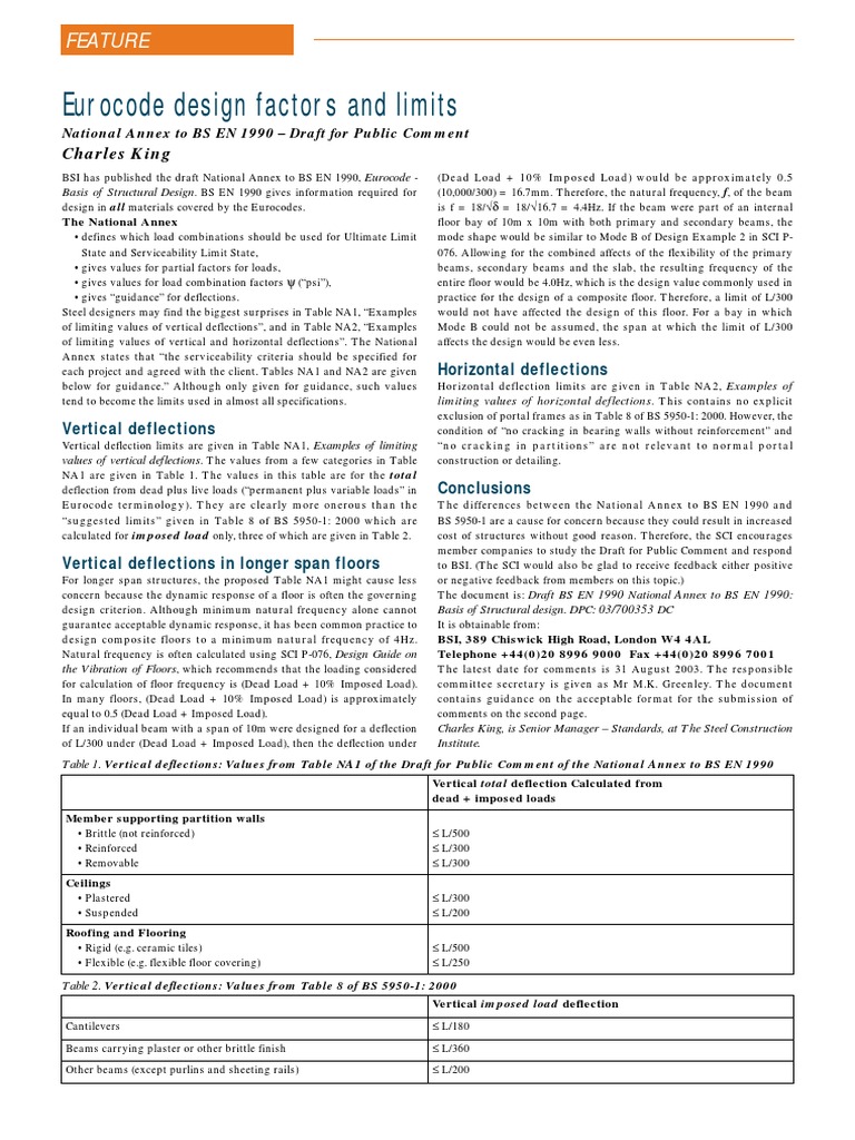Deflection Limits - Eurocode | PDF | Beam (Structure) | Civil Engineering