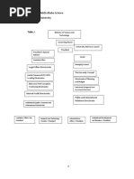 AASTU Students Handbook | PDF | Engineering | University And College Admission