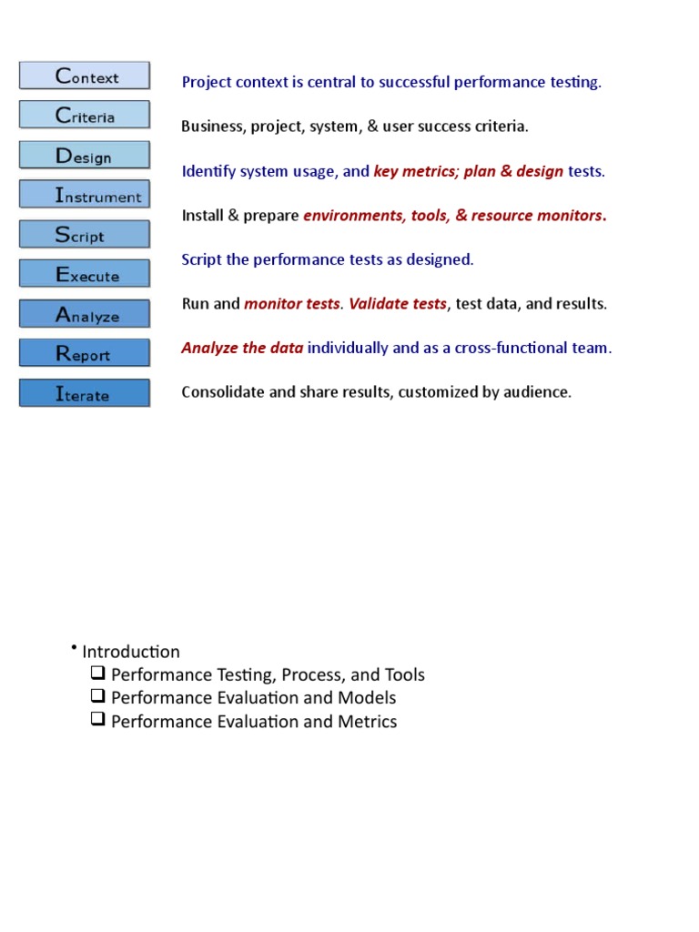 Performance Testing Overview and Process | PDF | Software Testing ...