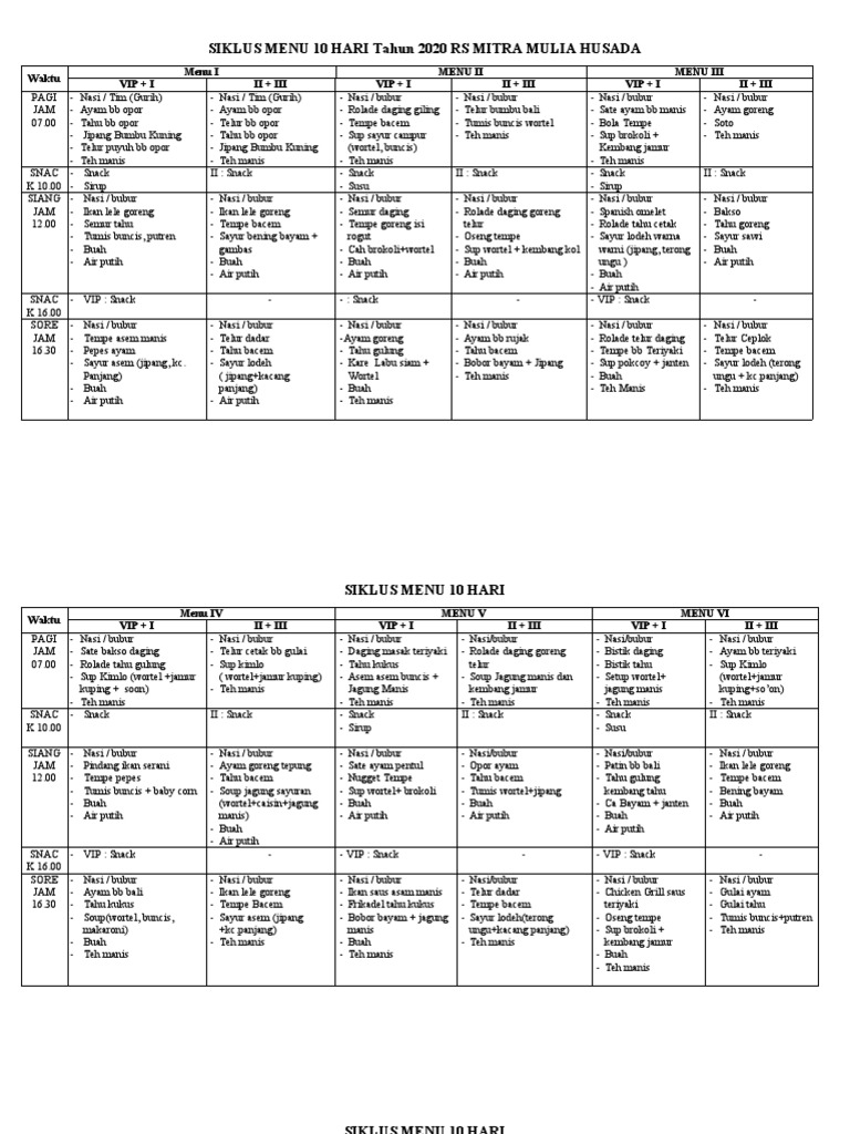 Siklus Menu 10 Hari RS Mitra Mulia | PDF