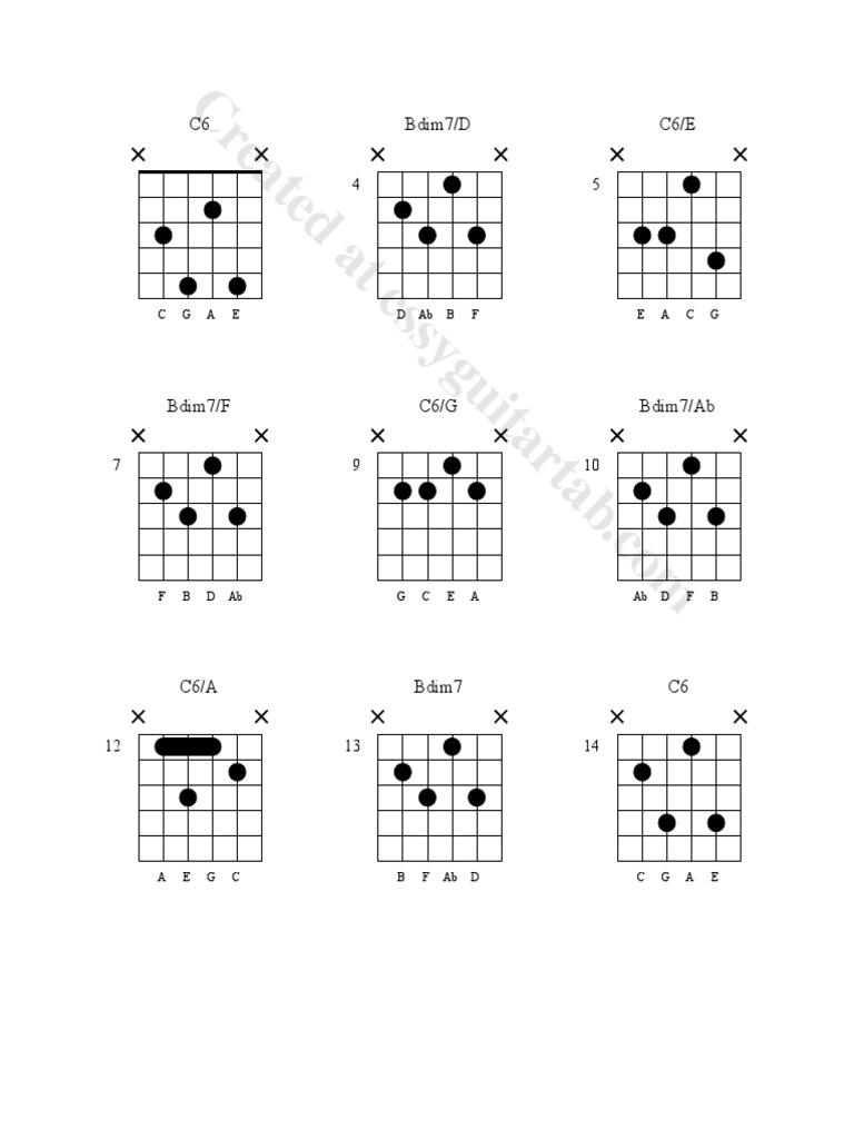 C Major Diminished 6th Root Position | PDF