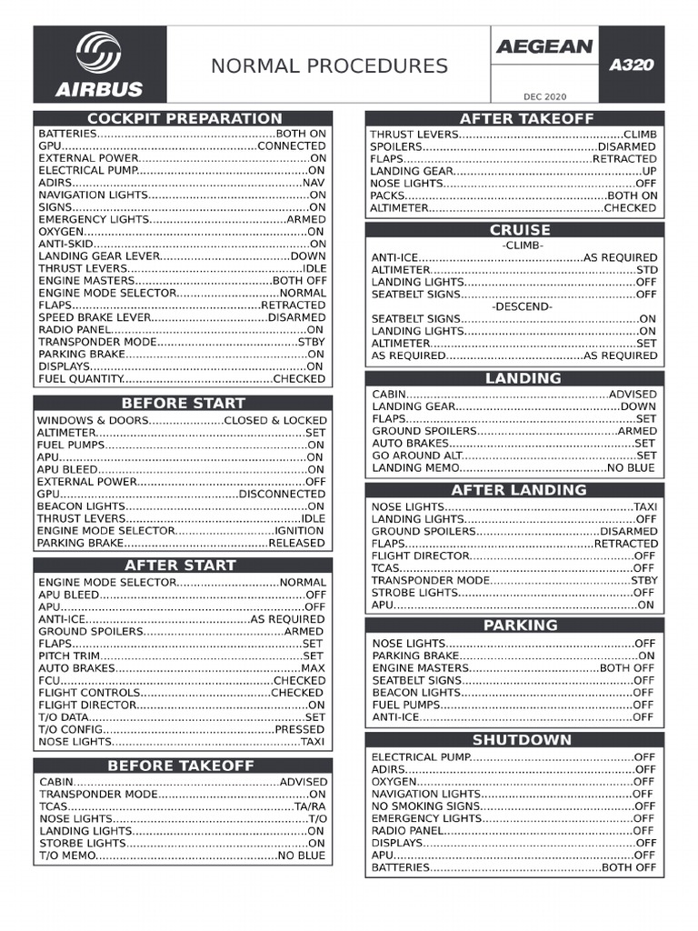 Checklist A320 - AEGEAN | PDF