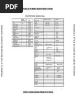 TSS Standards PDF | PDF | Shopping Mall | Movie Theater