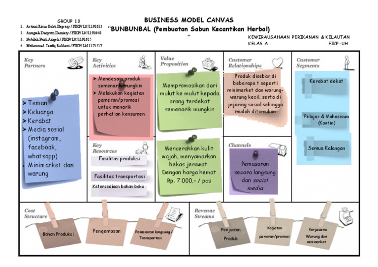 Model Bisnis Sabun Kecantikan Herbal | PDF