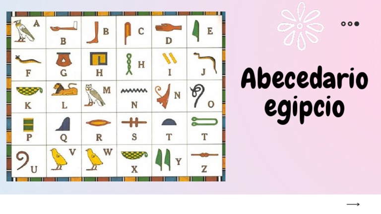 Abecedario Egipcio para Niños | PDF
