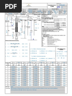 METHODOLOGY FOR LUGEON TEST | PDF | Pressure | Flow Measurement