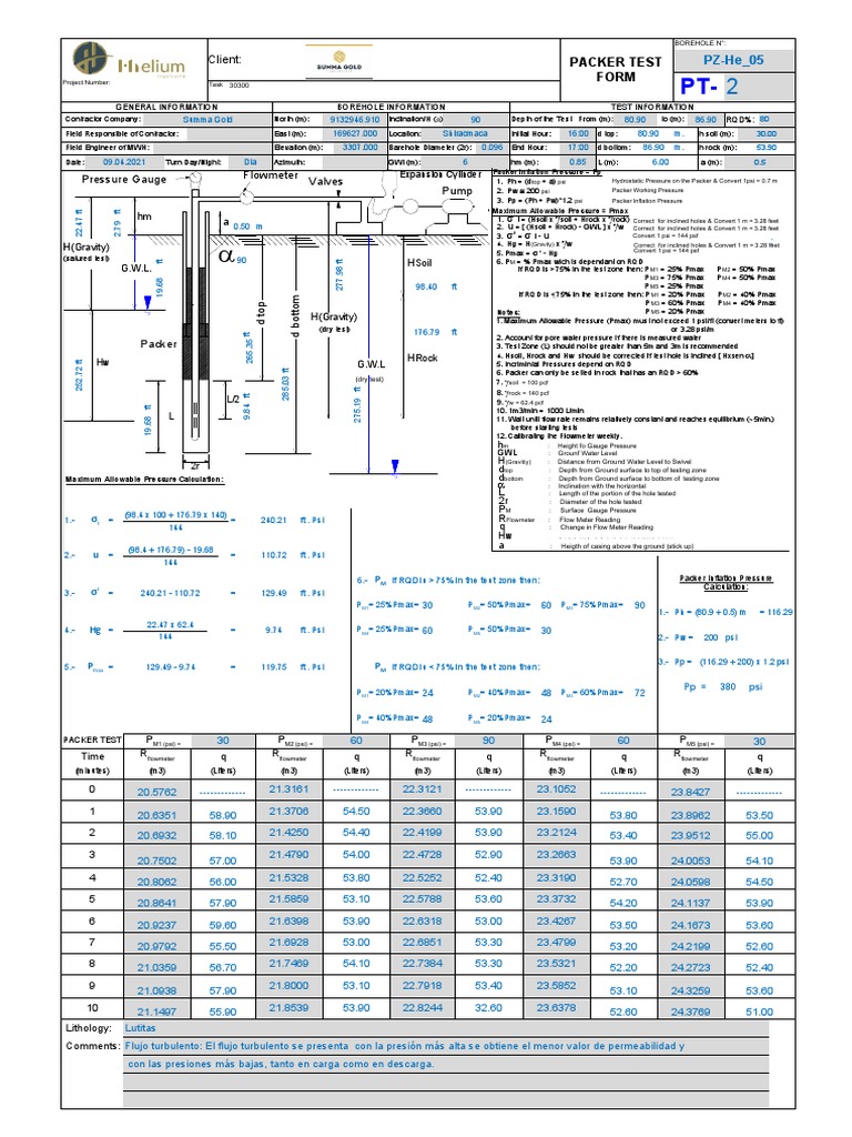 Packer Test Form Lumina Copper SAC: Client | PDF | Flow Measurement ...
